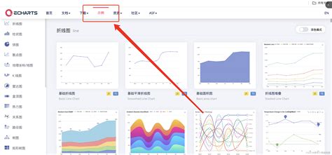 关于echarts的简单基础用法 Csdn博客