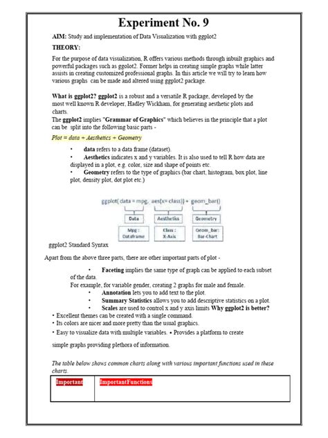 Bda Experiment 9 And 10 Pdf Histogram Apache Hadoop