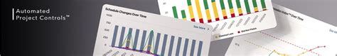 smartpm technologies inc on linkedin creating a data driven mindset