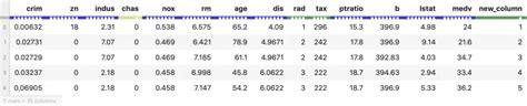 101 Python Datatable Exercises Pydatatable Machine Learning Plus
