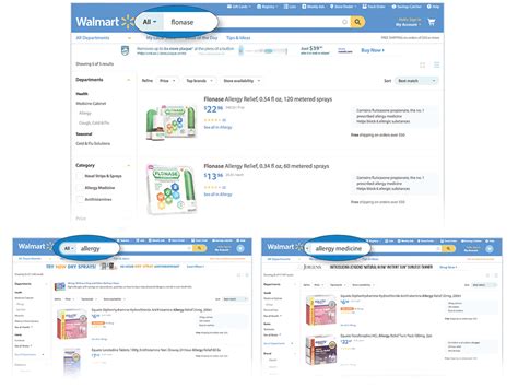 E Commerce Insights Consumer Goods Technology