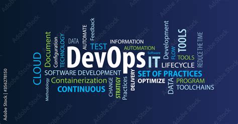 Azure Devops Beyond The Basics Ast Consulting