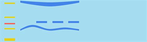 Troubleshooting Western Blot Experiments Biocompare The Buyers Guide For Life Scientists