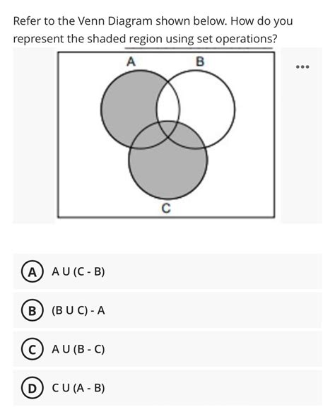Venn Diagram Shaded Region