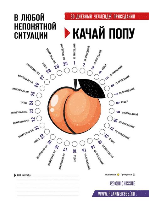 ТОП 25 ПОЛЕЗНЫХ ЧЕК ЛИСТОВ ДЛЯ СЕБЯ Big News Дзен Мотивация для тренировок для девушек