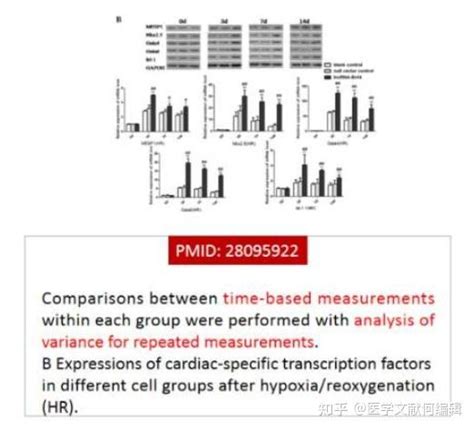 Sci论文中常用的统计学方法及其翻译 知乎