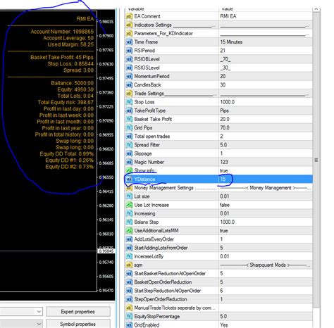 Migrating EA Into EA An Order To Develop The Technical Indicator At MQL Community