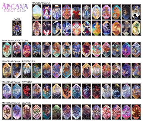 The Arcana Tarot Deck The Nix Hydra Store