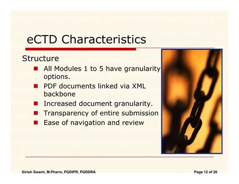 Ctd And Ectd Pdf