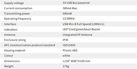 Hand Nfc Programmer — Boke
