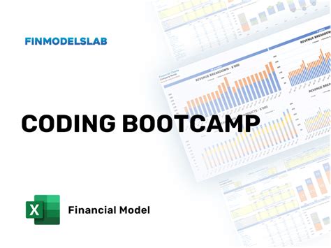 Coding Bootcamp Financial Model 2025 Finmodelslab Reviews On Judgeme