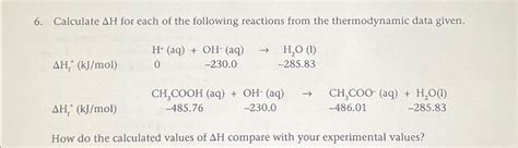 Solved Calculate ΔH for each of the following reactions Chegg