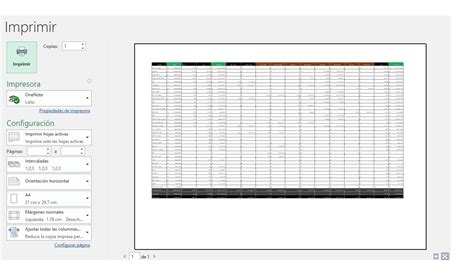 Imprimir Hojas De Cálculo De Excel Consejos Y Configuración