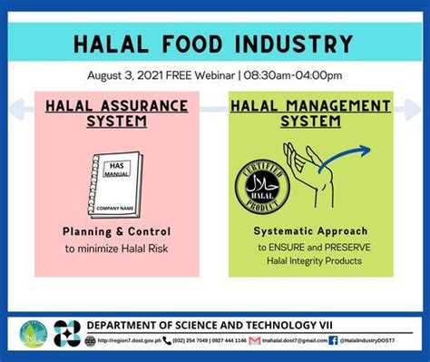 Halal Assurance System And Halal Management System For Food