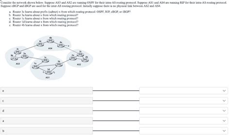 Solved Consider The Network Shown Below Suppose As3 And As2