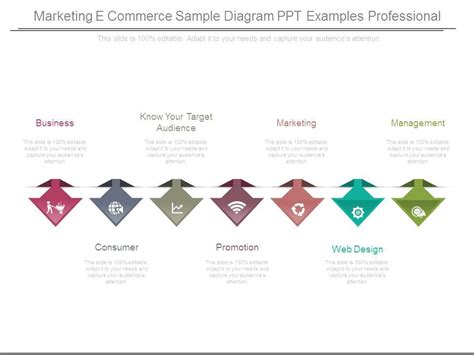 Marketing E Commerce Sample Diagram Ppt Examples Professional