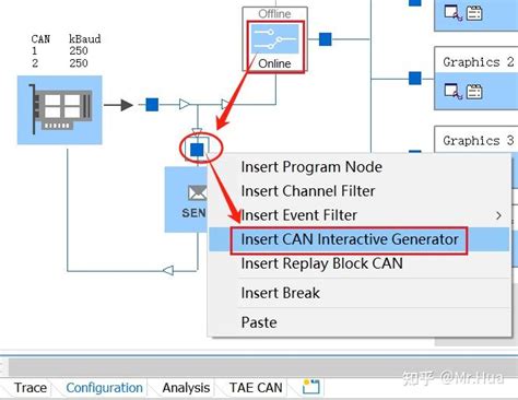 Canoecanalyzer基础教程（二） 知乎