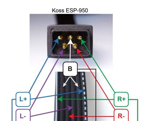 Esp Aperta Wiring Diagram Careried