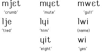 Chapter 11 French Semi Vowels