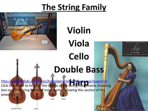 Ppt The Four Families Of Instruments Powerpoint Presentation Free