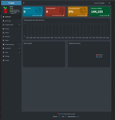 enhancing dns privacy through pi hole deployment cloudtutorial