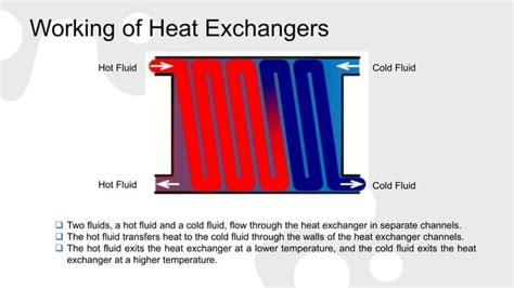 Heat Exchanger And Its Types Pptx Physics Science Heat Exchanger And Its Types Pptx Physics Science