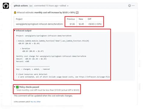 David Das Neves On Linkedin Costoptimization Terraform Automation
