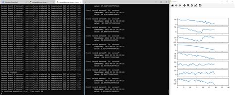 The Ultimate Guide To Using An External Python Kafka Client To Interact With A Hopsworks Cluster