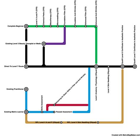 Matrix Map Updated Matrix Beauty And Aesthetics Academy