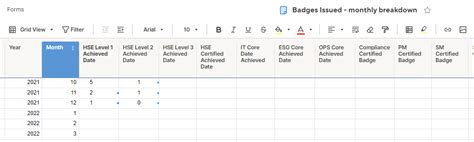 Automated Formula For Dates — Smartsheet Community