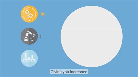 Flexible Automation With Cobots Universal Robots
