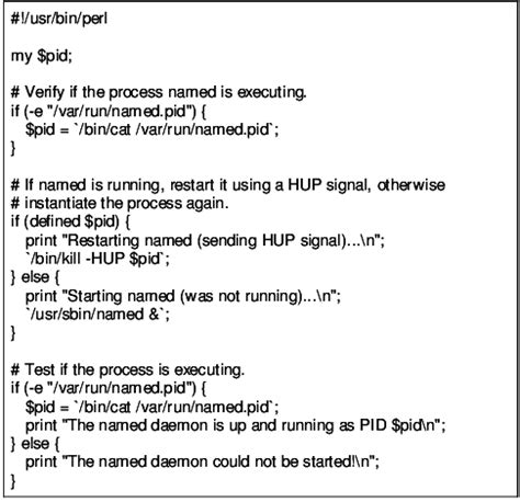 Perl Script To Restart The Named Daemon Download Scientific Diagram