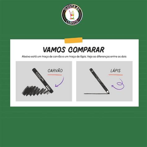Saiba Tudo Sobre O Desenho Com Carvão Ilustras Cursos