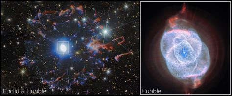 Hubble Euclid Unite To Capture Cats Eye Nebula Mirage News
