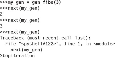 Code Snippets Python Without Fear Book
