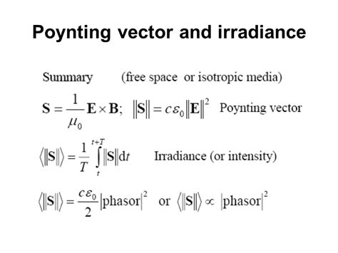 15 Poynting Vector Total Internal Reflection Deonseonaid
