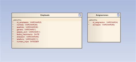 Mysql Tablas Para Relacion Uno A Muchos O Muchos A Muchos Stack