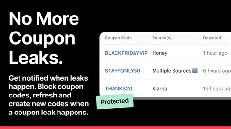Vigilance ‑ Block Coupon Leaks Vigilance Coupon Code Leak