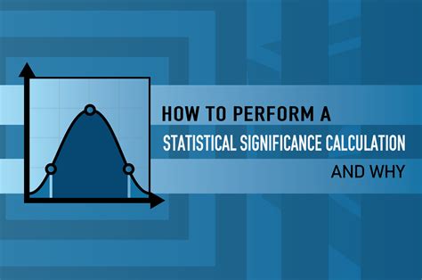 How To Perform A Statistical Significance Calculation And Why Ironfocus