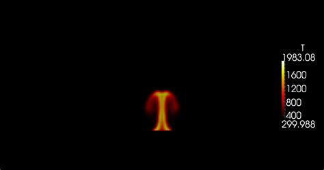 Fire Simulation Using Openfoam Cfd Simulations Fetchcfd