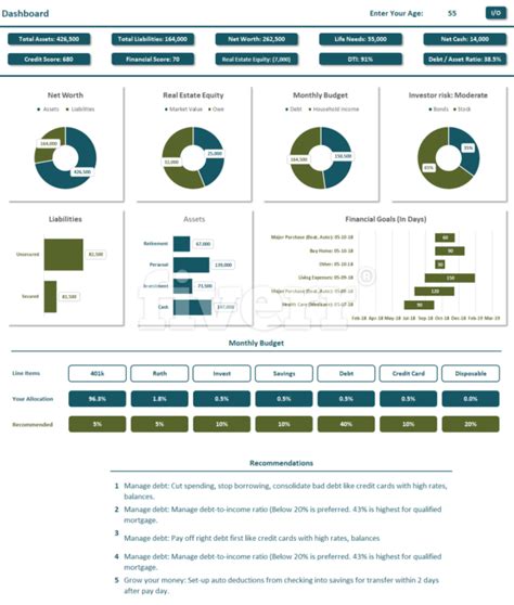 Fiverr Excel Spreadsheet — Db