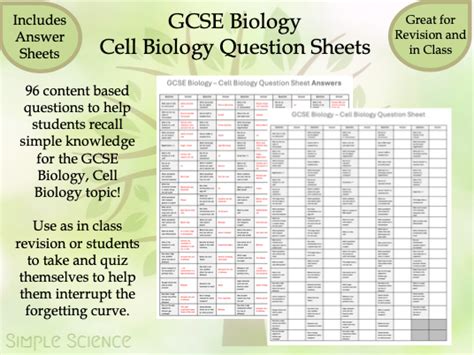 Cell Biology Revision Question Sheet With Answers Gcse Biology
