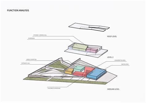 Gallery Of Wuliepoch Culture Center Atelier Alter Architects 27