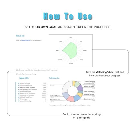 Wellness Wheel Excel Spreadsheet Template I Wheel Of Wellbeing Excel Template I Weekly Excel