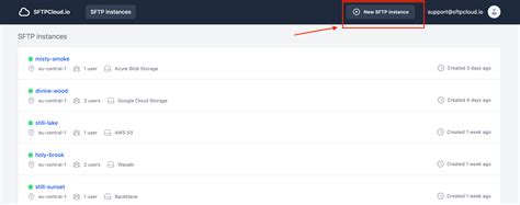 Sftpcloud Cloud Powered Sftp Ftps Servers