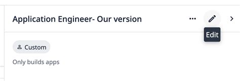 Customize User Roles