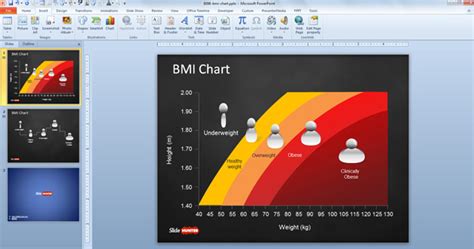 Free Bmi Chart Template For Powerpoint Free Powerpoint Templates