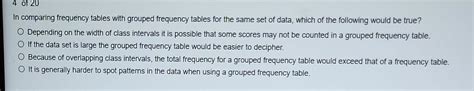 Solved In Comparing Frequency Tables With Grouped Fr