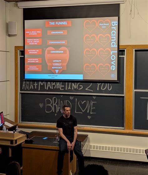 Marketingtoyou Clarkuniversity Sportsbusiness Personalbranding Zakaria Hossain