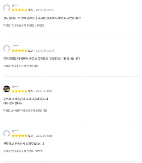 학점은행제 방통대 사이버대학 대학 과제 토론 레포트 대 문학과학경영 중고나라 학점은행제 방통대 사이버대학 대학 과제 토론 레포트 대 문학과학경영 중고나라